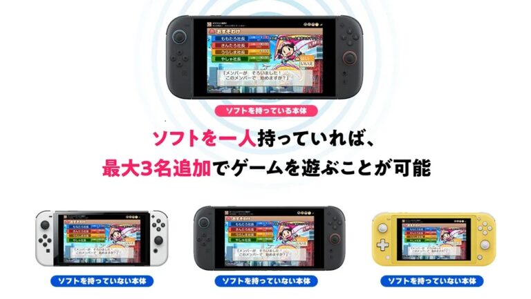 【桃太郎電鉄2】Switch1台で4人まで一緒に遊べる！おすそわけプレイも可能 | PurePlay （ピュアプレイ）